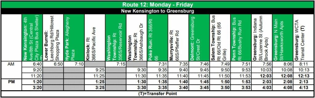 Route 12/12C: Greensburg – New Kensington - Westmoreland Transit Authority