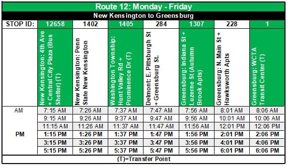Route 12/12C: Greensburg – New Kensington - Westmoreland Transit Authority