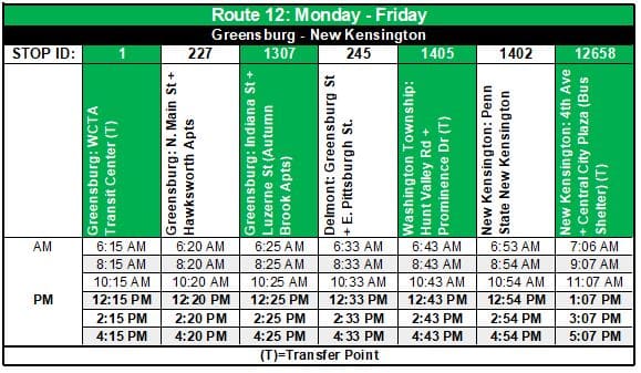 Route 12/12C: Greensburg – New Kensington - Westmoreland Transit Authority