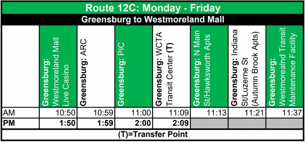 Route 12/12C: Greensburg – New Kensington - Westmoreland Transit Authority