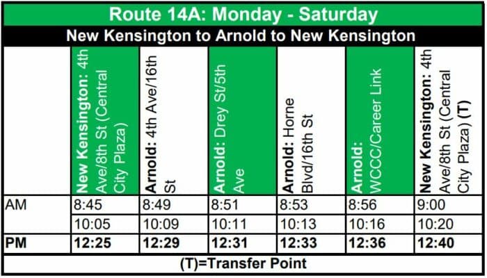 Route 14: Local New Kensington - Westmoreland Transit Authority