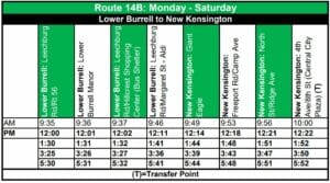 Route 14: Local New Kensington - Westmoreland Transit Authority