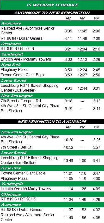 Route 15 : Avonmore – New Kensington - Westmoreland Transit Authority