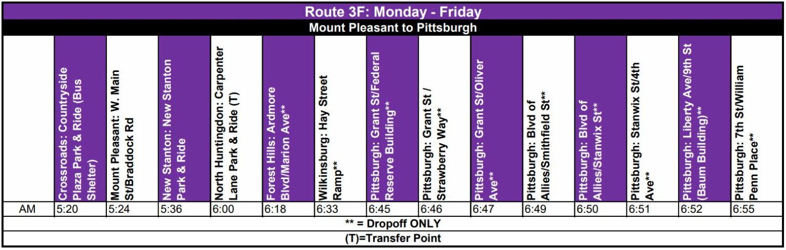 Route 3F: Mt. Pleasant – Pittsburgh Flyer - Westmoreland Transit Authority