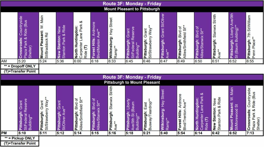 Route 3F: Mt. Pleasant – Pittsburgh Flyer - Westmoreland Transit Authority