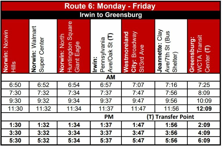 Route 6C: Irwin – Greensburg Flyer - Westmoreland Transit Authority